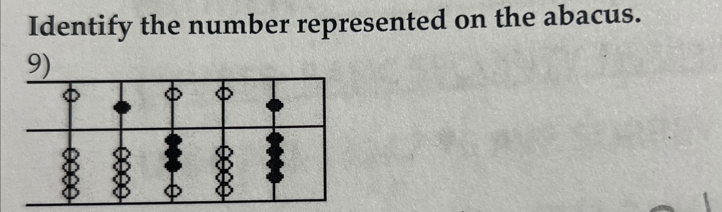 Identify the number represented on the abacus. 9) | Chegg.com