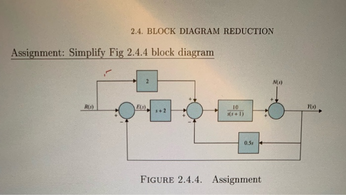 Solved 2.4. BLOCK DIAGRAM REDUCTION Assignment: Simplify Fig | Chegg.com