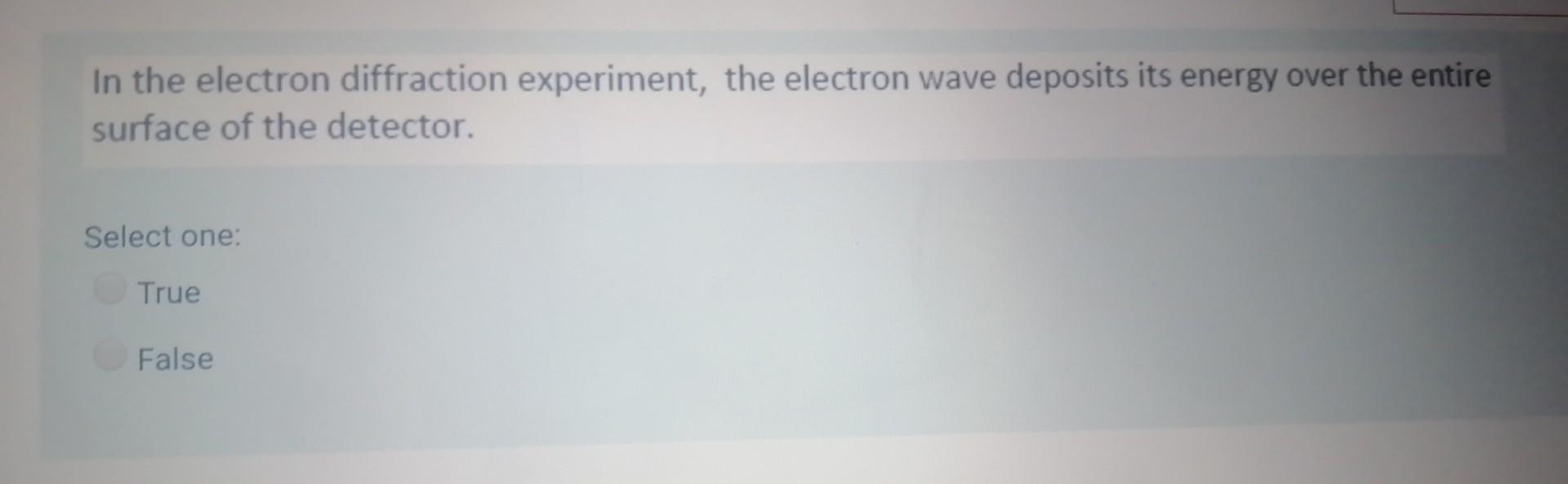 Solved In the electron diffraction experiment, the electron | Chegg.com