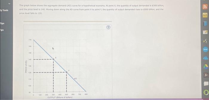 Solved 3. Why the aggregate demand curve slopes downward The | Chegg.com