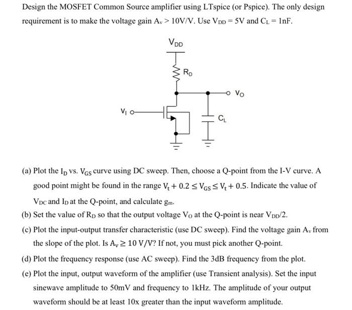Solved using pspice please plot e and show circuit and the | Chegg.com