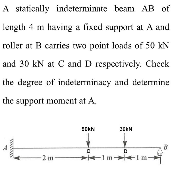 Solved A statically indeterminate beam AB of length 4 m | Chegg.com