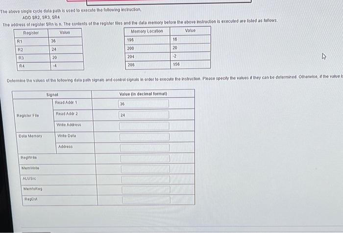 Solved The above single cycle data path is used to execute | Chegg.com