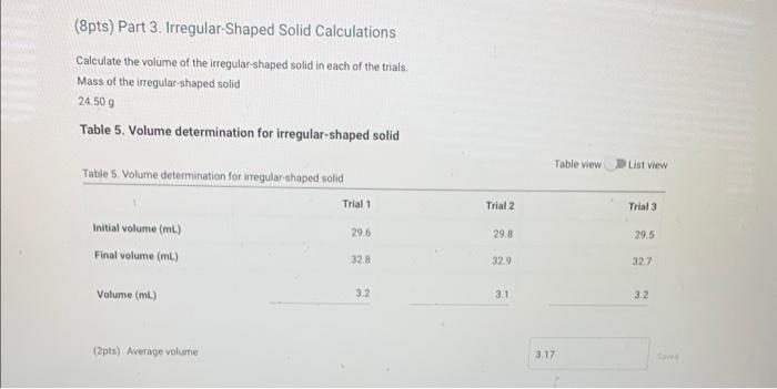 Solved (8pts) Part 1 - Density of Unknown Liquid Calculate | Chegg.com
