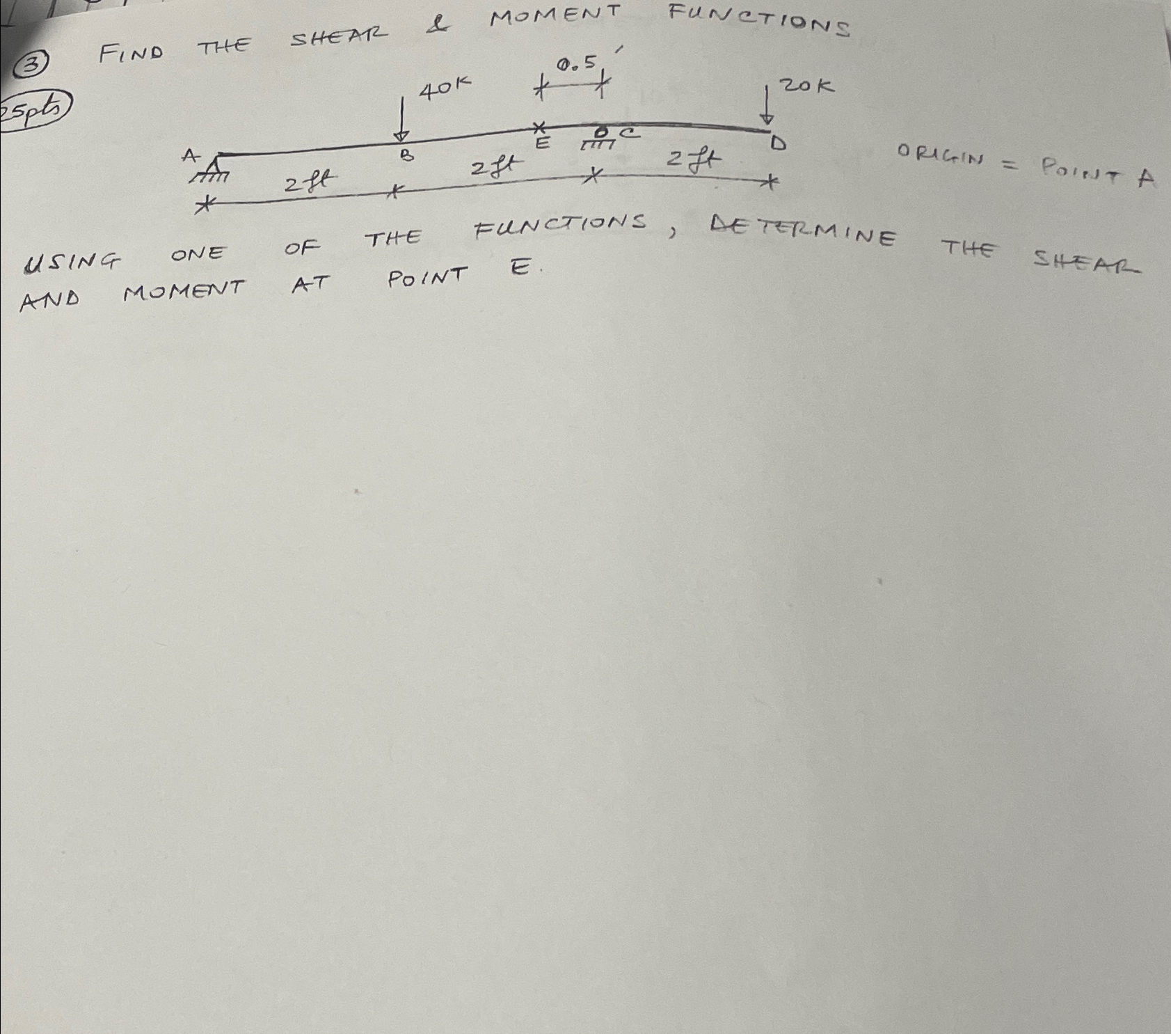 Solved (3) ﻿FIND THE SHEAR & MOMENT FUNCTIONS25pUSING ONE OF | Chegg.com