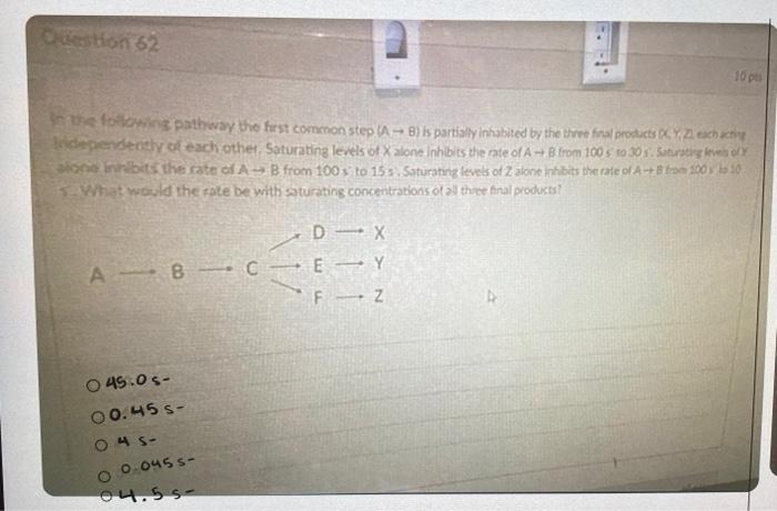 Question 62 10 po fooning pathway the best common | Chegg.com