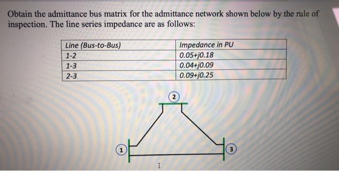Solved Obtain the admittance bus matrix for the admittance | Chegg.com Solved Obtain the admittance bus matrix for the admittance | Chegg.com