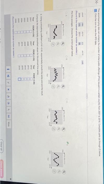 The accompanylng data set contains the number of | Chegg.com