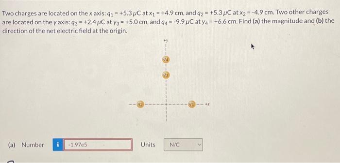 Solved Two charges are located on the x axis: q1=+5.3μC at | Chegg.com