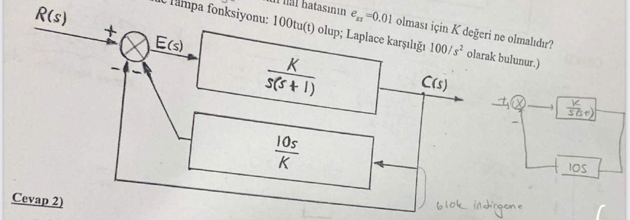 Solved Reduce block diagram and find C(s)/R(s) | Chegg.com