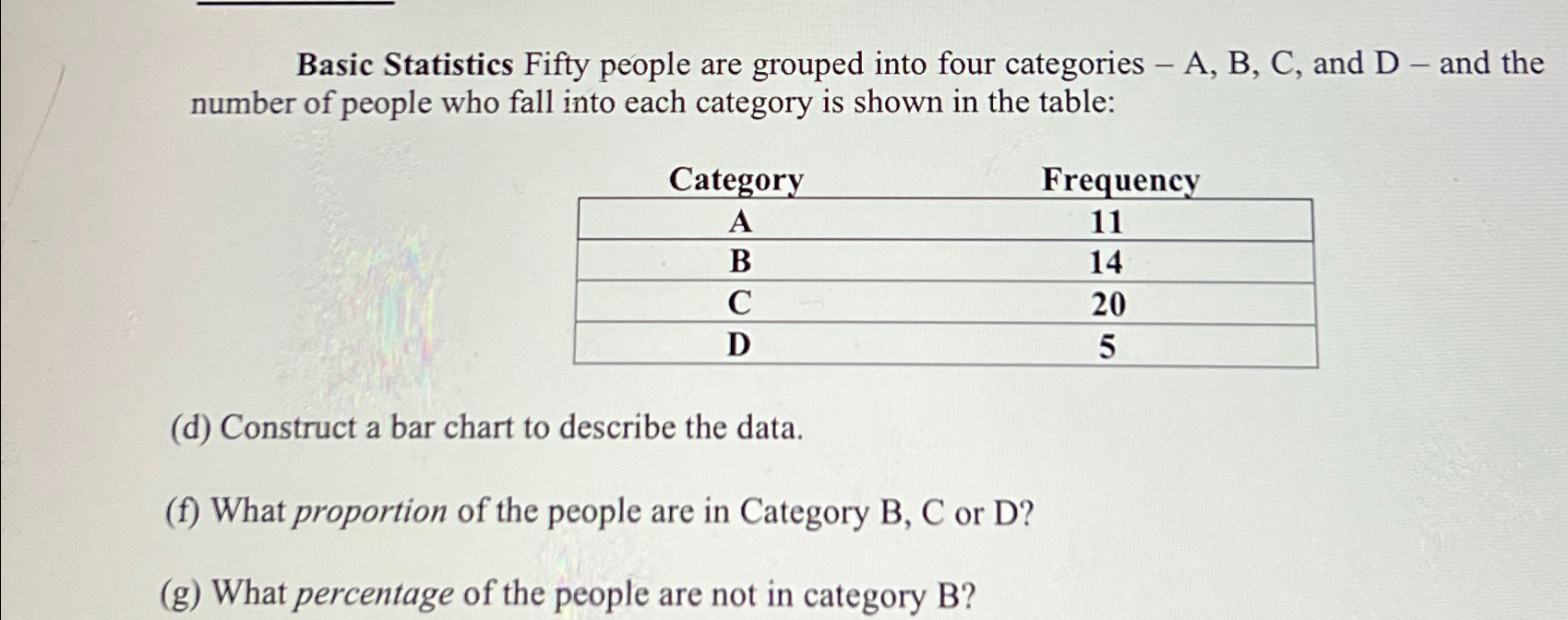 Solved Basic Statistics Fifty people are grouped into four | Chegg.com
