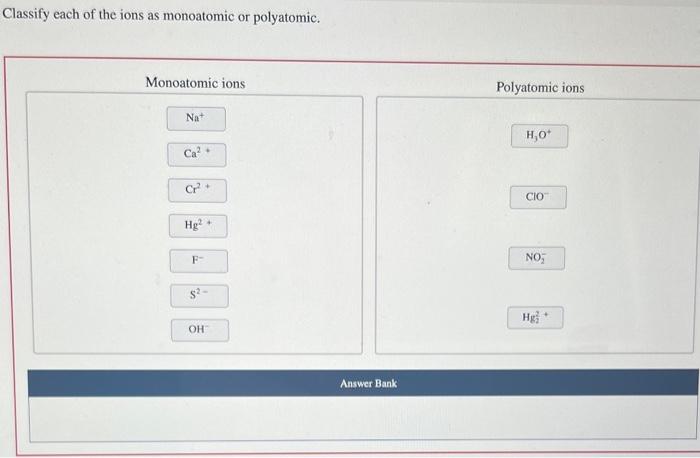 Solved Classify each of the ions as monoatomic or | Chegg.com