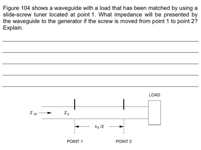 Solved Figure 104 shows a waveguide with a load that has | Chegg.com