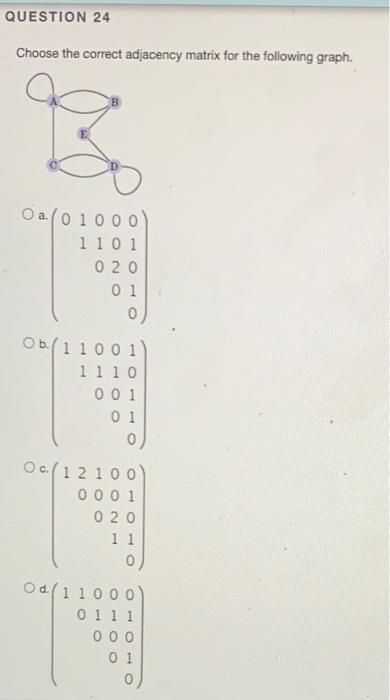 Solved QUESTION 23 Choose the correct adjacency matrix for | Chegg.com