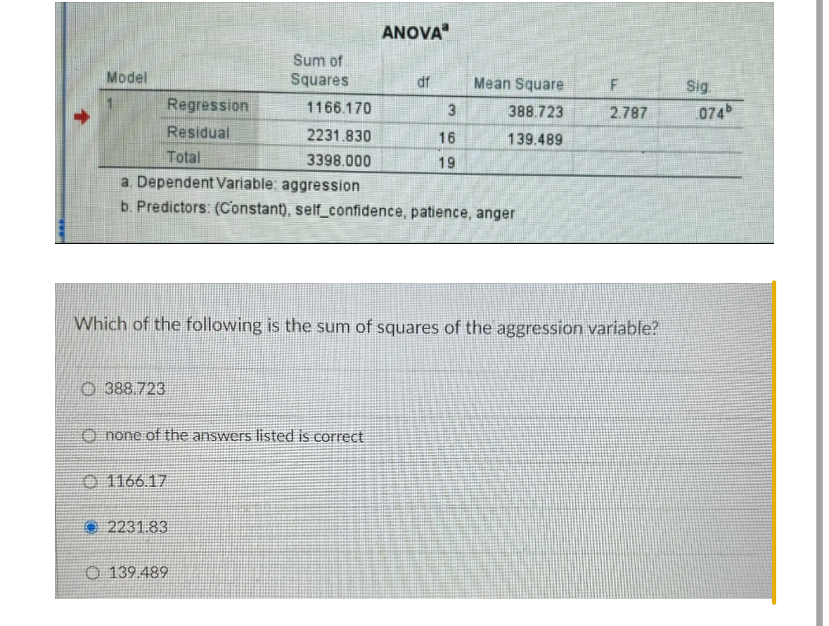 Solved Which of the following is the sum of squares of the | Chegg.com