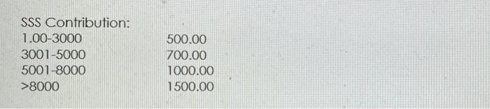 Solved MACHINE PROBLEM 1. Create a program that will compute | Chegg.com