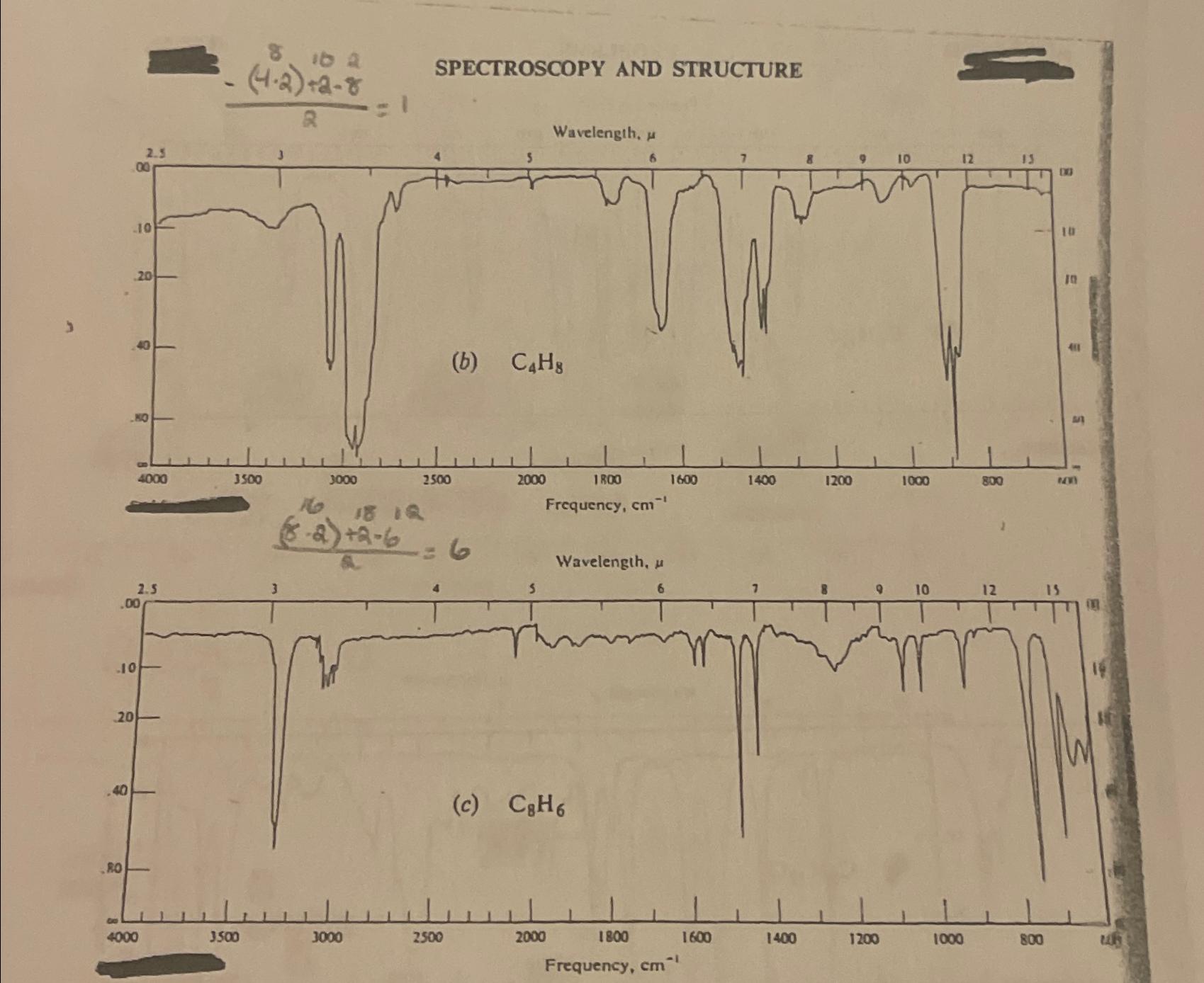 Solved I need help figuring the best structure for the | Chegg.com