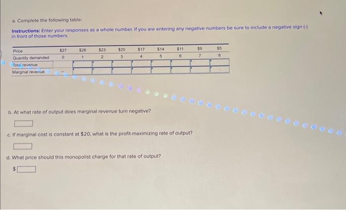 Solved a. Complete the following table: Instructions: Enter | Chegg.com