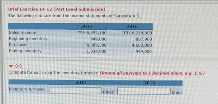 Solved Brief Exercise 14-12 (Part Level Submission) The | Chegg.com