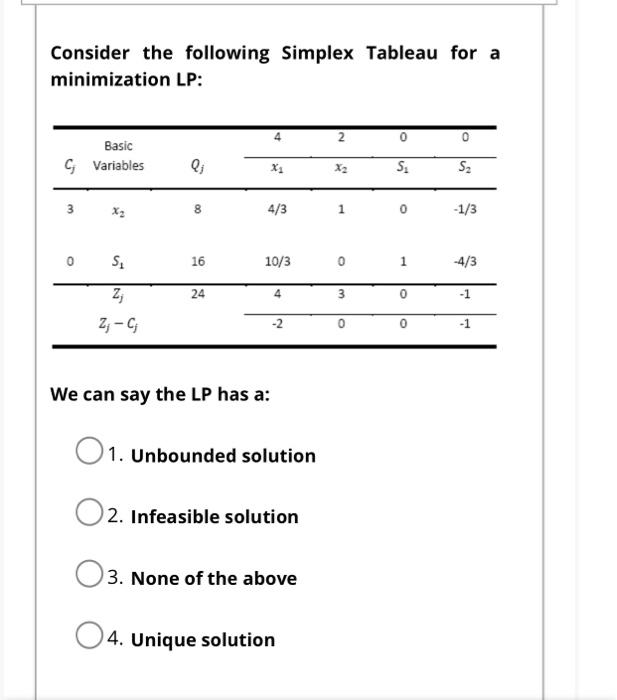 Solved Consider the following Simplex Tableau for a | Chegg.com