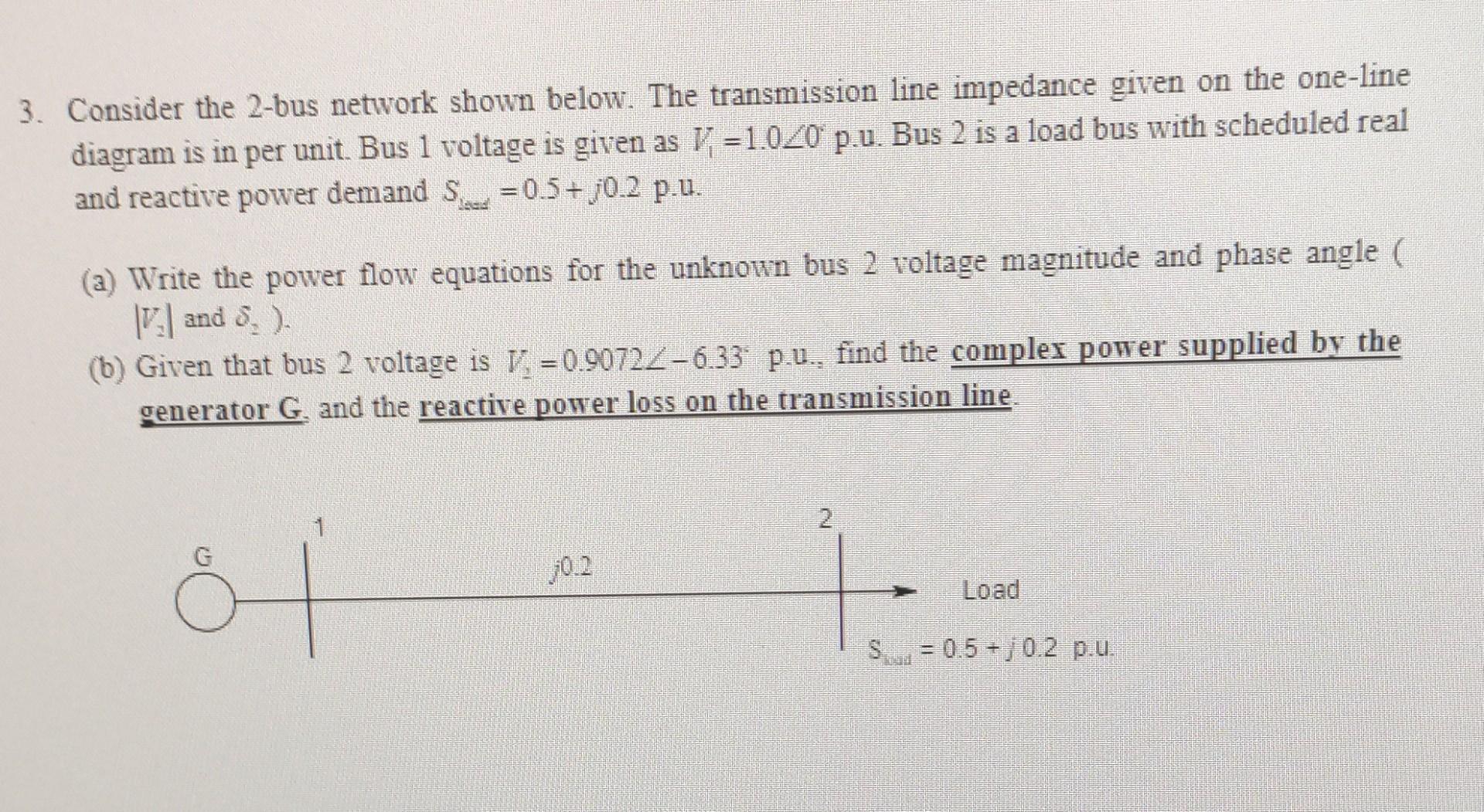 Solved 3. Consider the 2-bus network shown below. The | Chegg.com