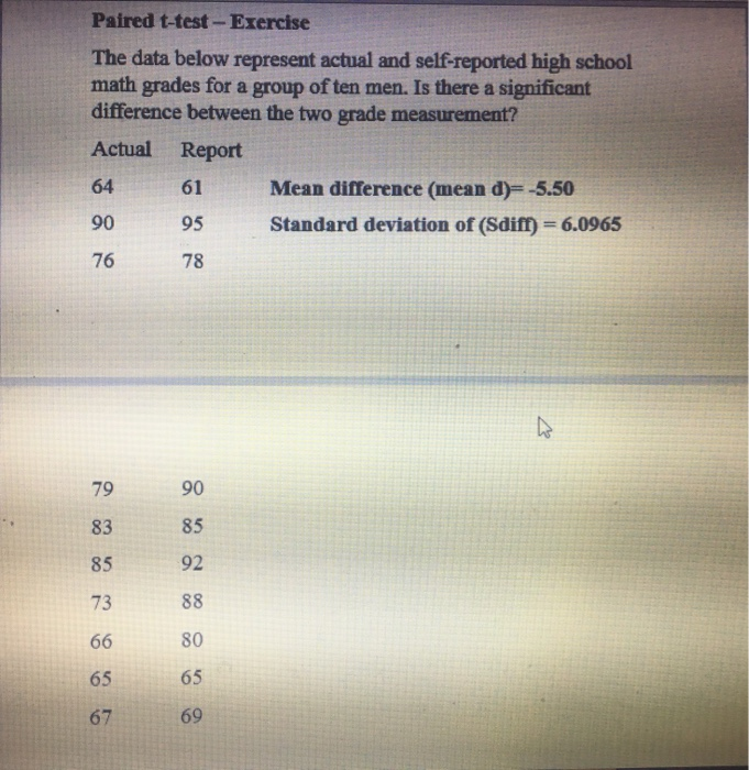 Solved Paired t-test - Exercise The data below represent | Chegg.com