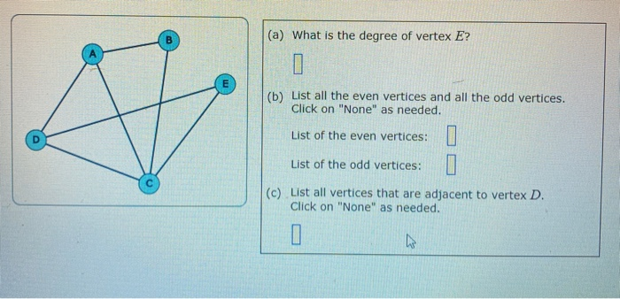 Solved (a) What is the degree of vertex E? (b) List all the | Chegg.com