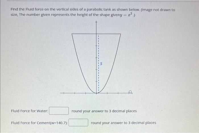 Solved Find the Fluld force on the vertical sides of a | Chegg.com