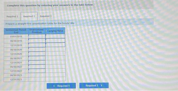 Solved Problem 10-3A Straight-Line: Amortization of bond | Chegg.com