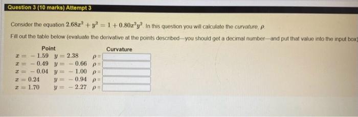 Solved Consider the equation 2.68x2+y2=1+0.80x2y2 In this | Chegg.com