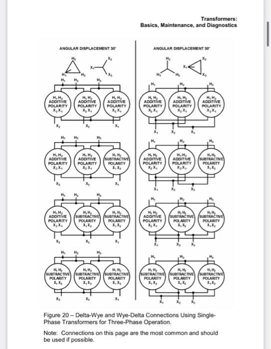 Solved Transformers: Basics, Maintenance, and Diagnostics | Chegg.com
