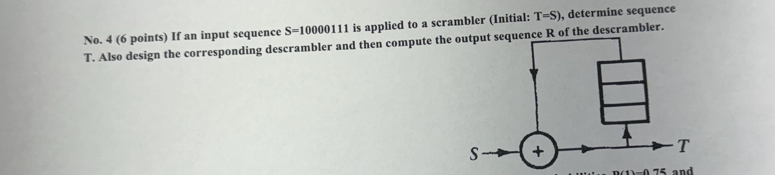 Solved No. 4 ( 6 ﻿points) ﻿If an input sequence S=10000111 | Chegg.com