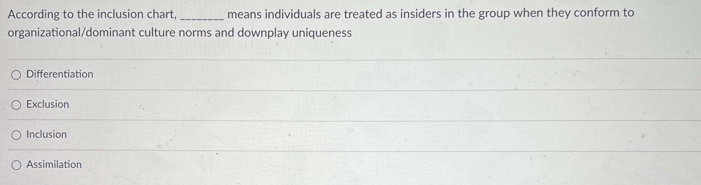 Solved According to the inclusion chart, q, ﻿means | Chegg.com