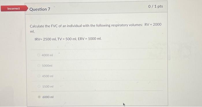 Solved Calculate the FVC of an individual with the following | Chegg.com
