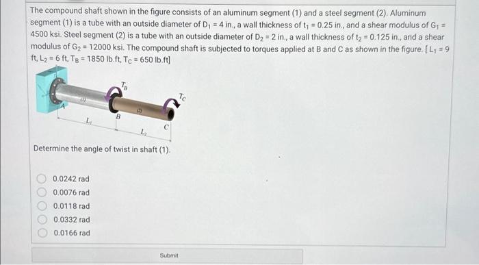 Solved The compound shaft shown in the figure consists of an | Chegg.com