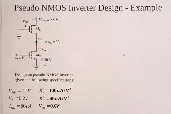 Solved Pseudo NMOS Inverter Design - Example VGS - VDD VDD = | Chegg.com