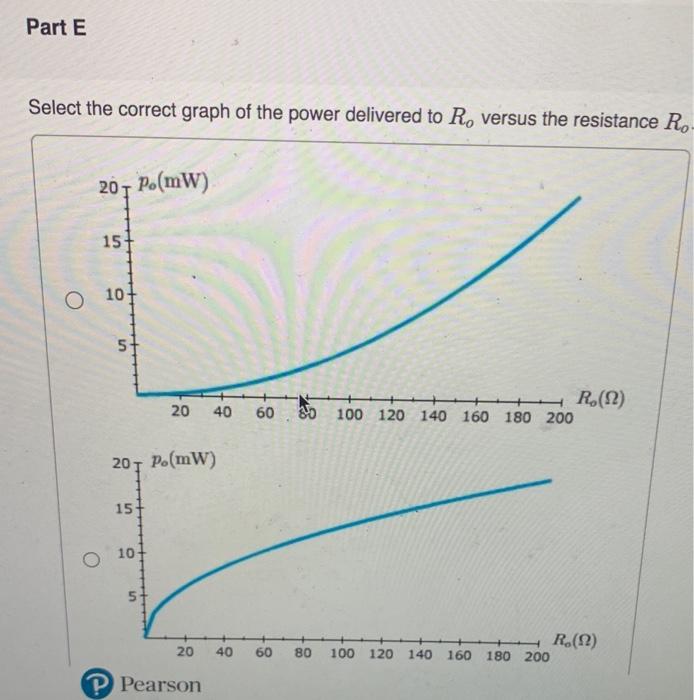 Solved Calculate the power delivered for each value of R0 in | Chegg.com