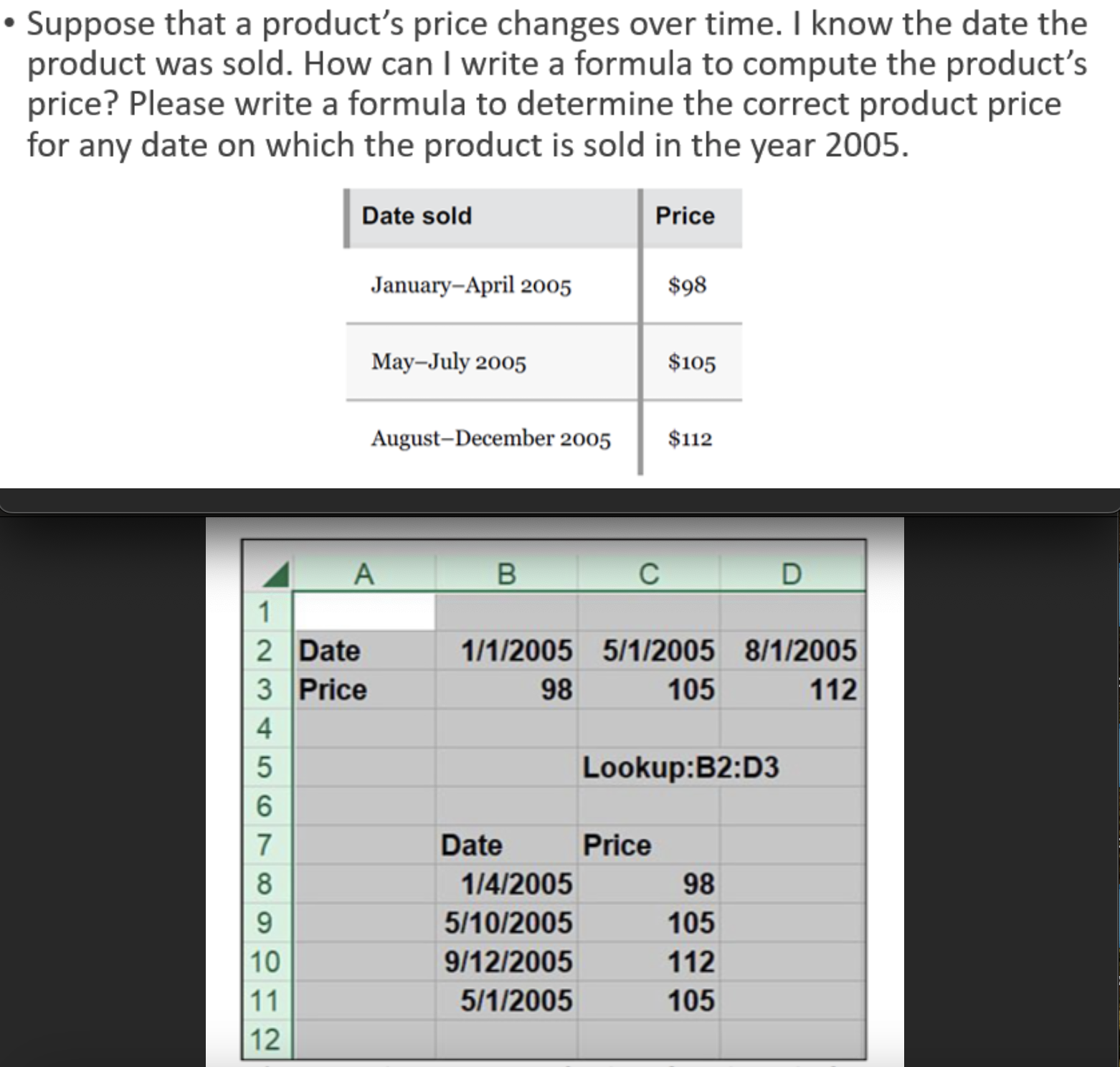 Solved Suppose that a product's price changes over time. I | Chegg.com