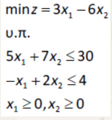 Solved Solve the following program using the Simplex method | Chegg.com