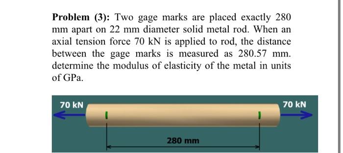 Solved Problem (3): Two gage marks are placed exactly 280 mm | Chegg.com