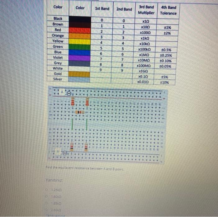Solved Color Color 1st Band 2nd Band 3rd Band Multiplier 4th | Chegg.com