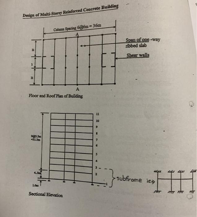 Stage 1: Design the main elements of the subframe for | Chegg.com