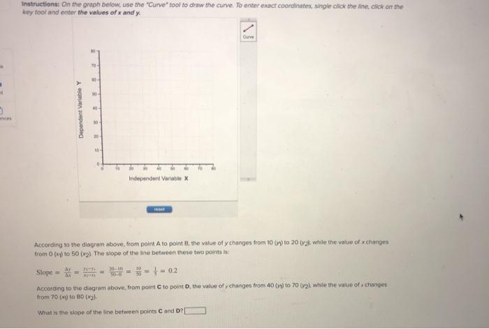 Solved The Slope of a Nonlinear Curve The slope of a | Chegg.com