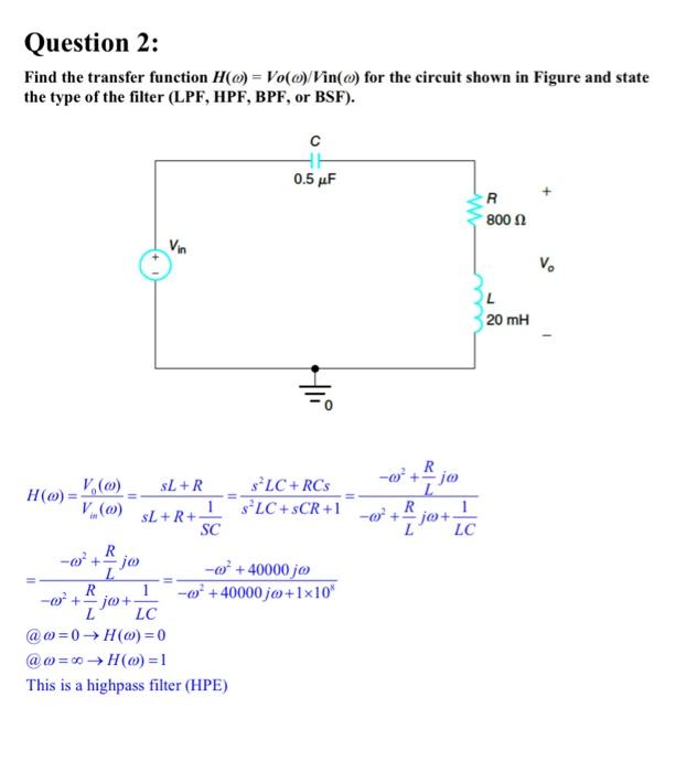 Solved Find the transfer function H(ω)=Vo(ω)/V in (ω) for | Chegg.com