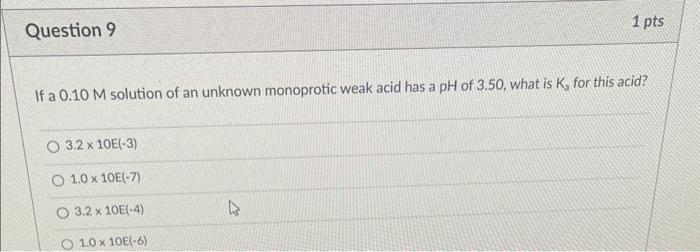 Solved If a 0.10M solution of an unknown monoprotic weak | Chegg.com