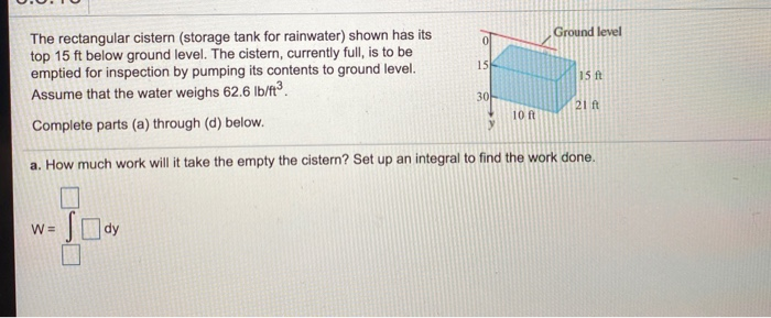 Solved Ground level 0 15 15 ft The rectangular cistern | Chegg.com
