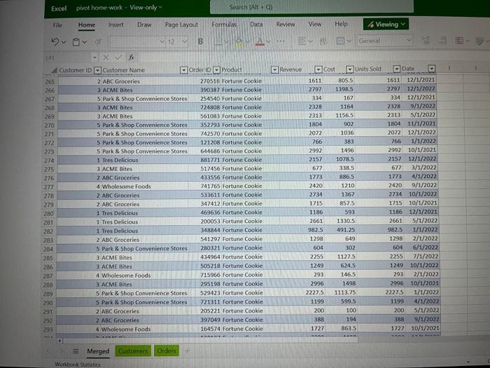 Solved Please see the attached file, the worksheet ‘Merged’ | Chegg.com