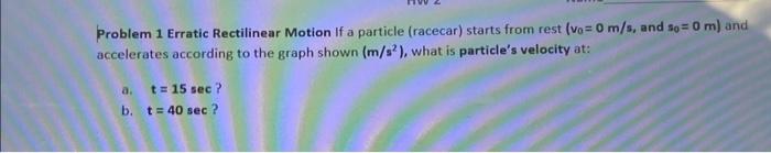 Solved Problem 1 Erratic Rectilinear Motion If a particle | Chegg.com