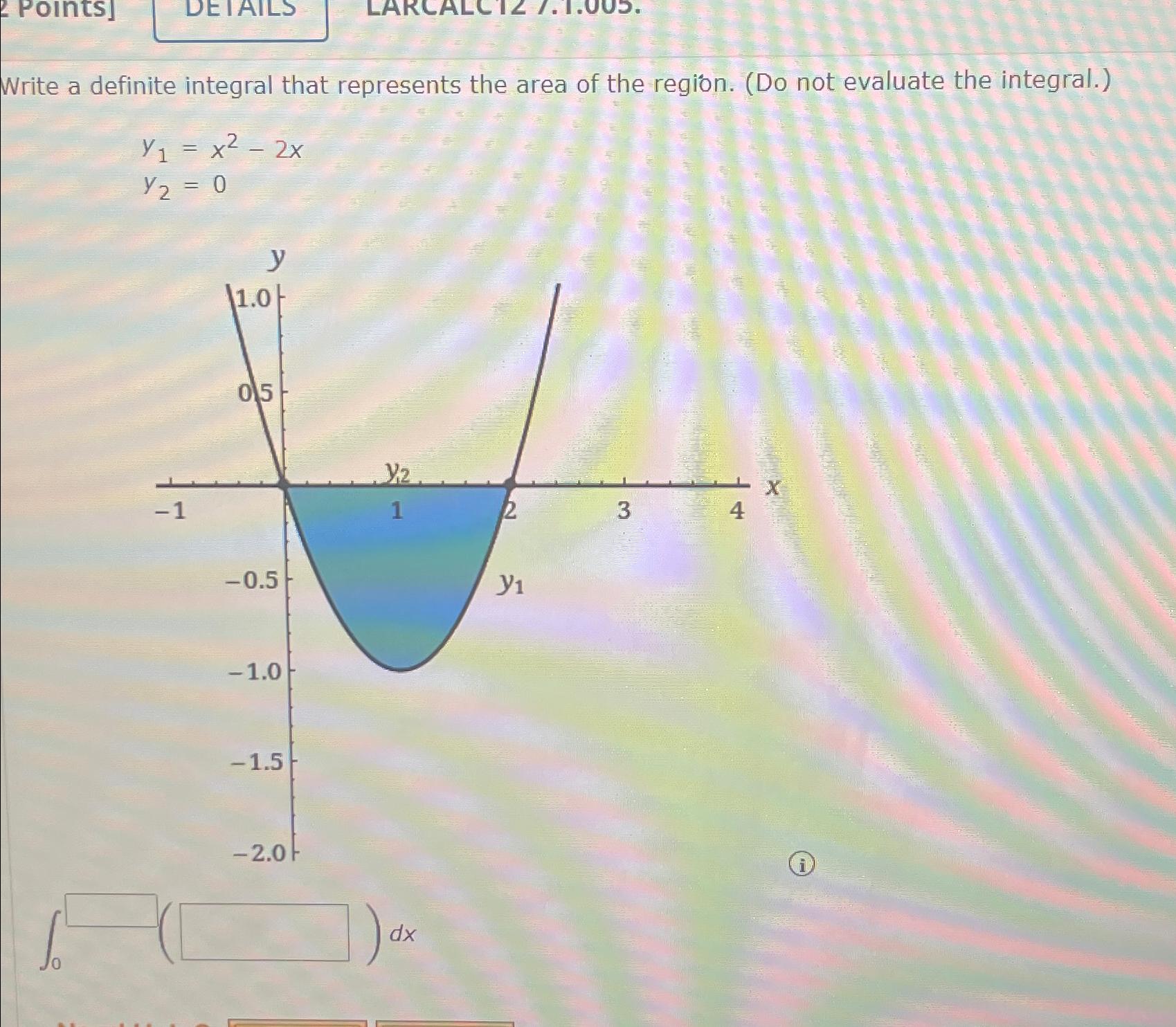 Solved Write a definite integral that represents the area of | Chegg.com