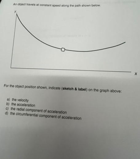Solved An object travels at constant speed along the path | Chegg.com